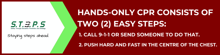 New District Disaster Command Centres To Be Established Across Antigua ...