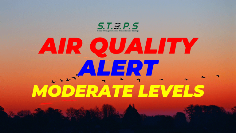 Air Quality Update: Moderate Conditions For Antigua And Barbuda ...